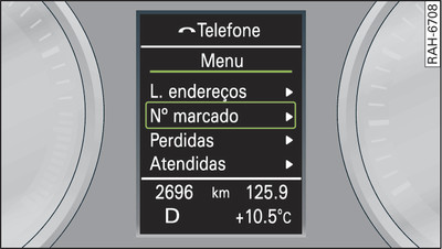 Panorâmica do Audi A4