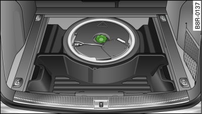 Collapsible spare wheel of the Audi Q5